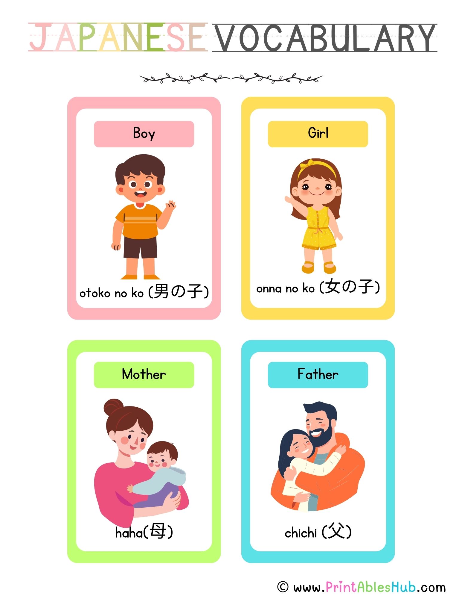 Printable Japanese Vocabulary Flashcards - Printables Hub