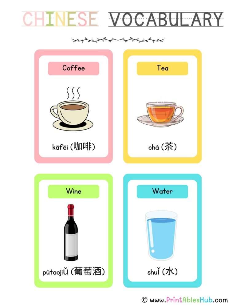 Printable Chinese Vocabulary Flashcards [PDF Included] - Printables Hub