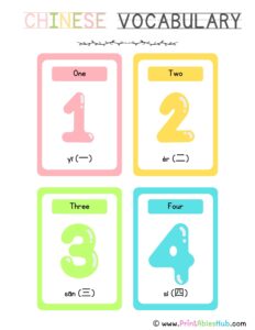 Printable Chinese Vocabulary Flashcards [PDF Included] - Printables Hub