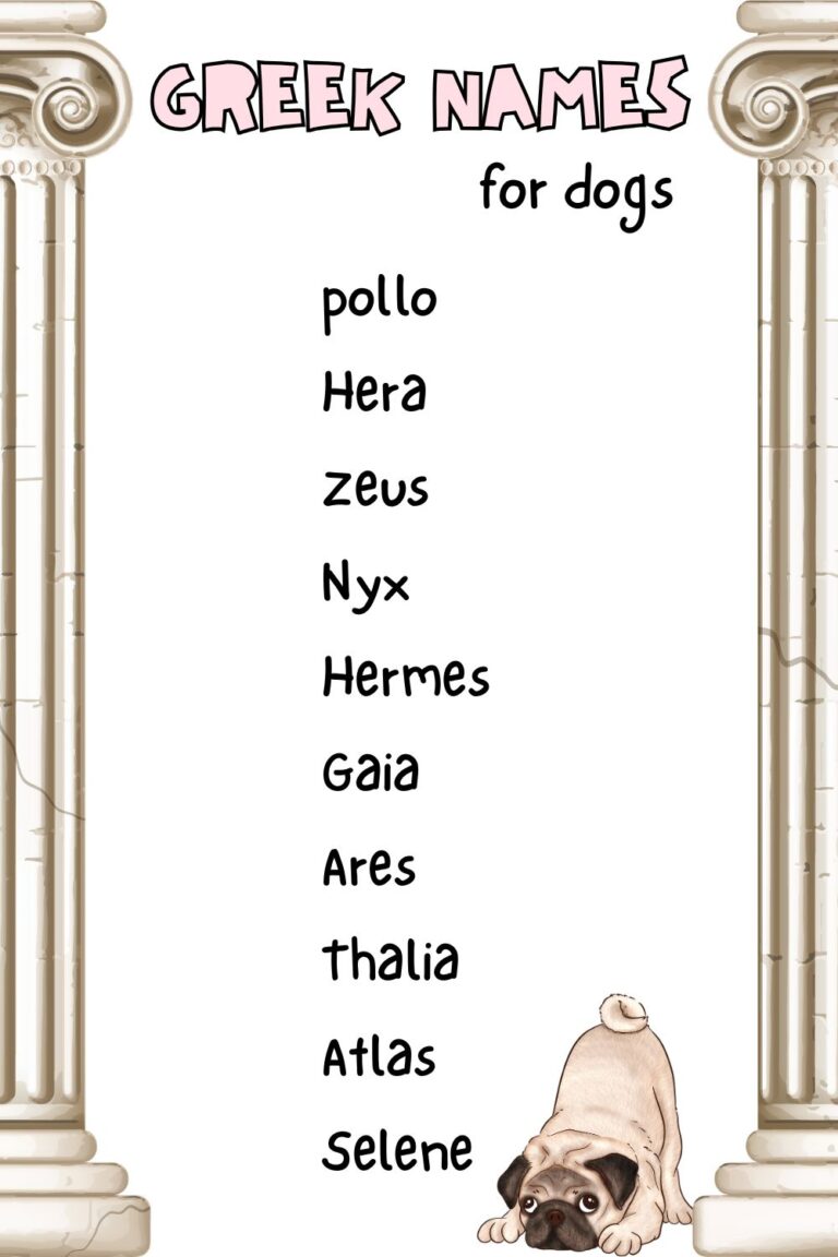 Printable Lists of Greek Names - Printables Hub