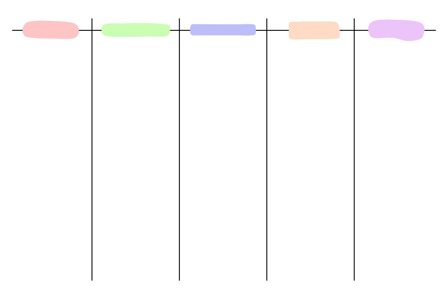 Printable Blank Kanban Board Templates - Printables Hub