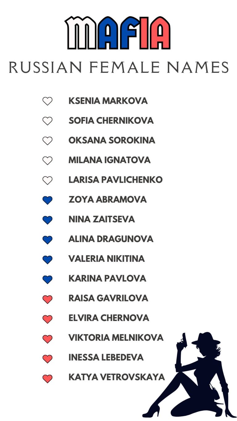 Printable Lists Of Mafia Names - Printables Hub