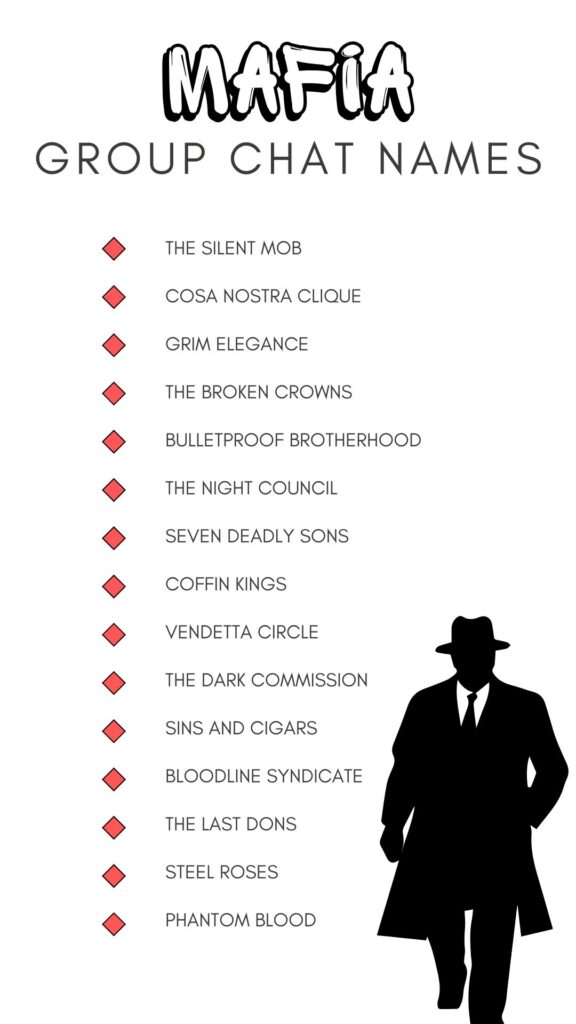 Printable Lists Of Mafia Names Printables Hub Printable Lists Of Mafia Names Printables Hub