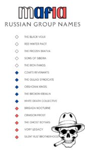 Printable Lists Of Mafia Names - Printables Hub