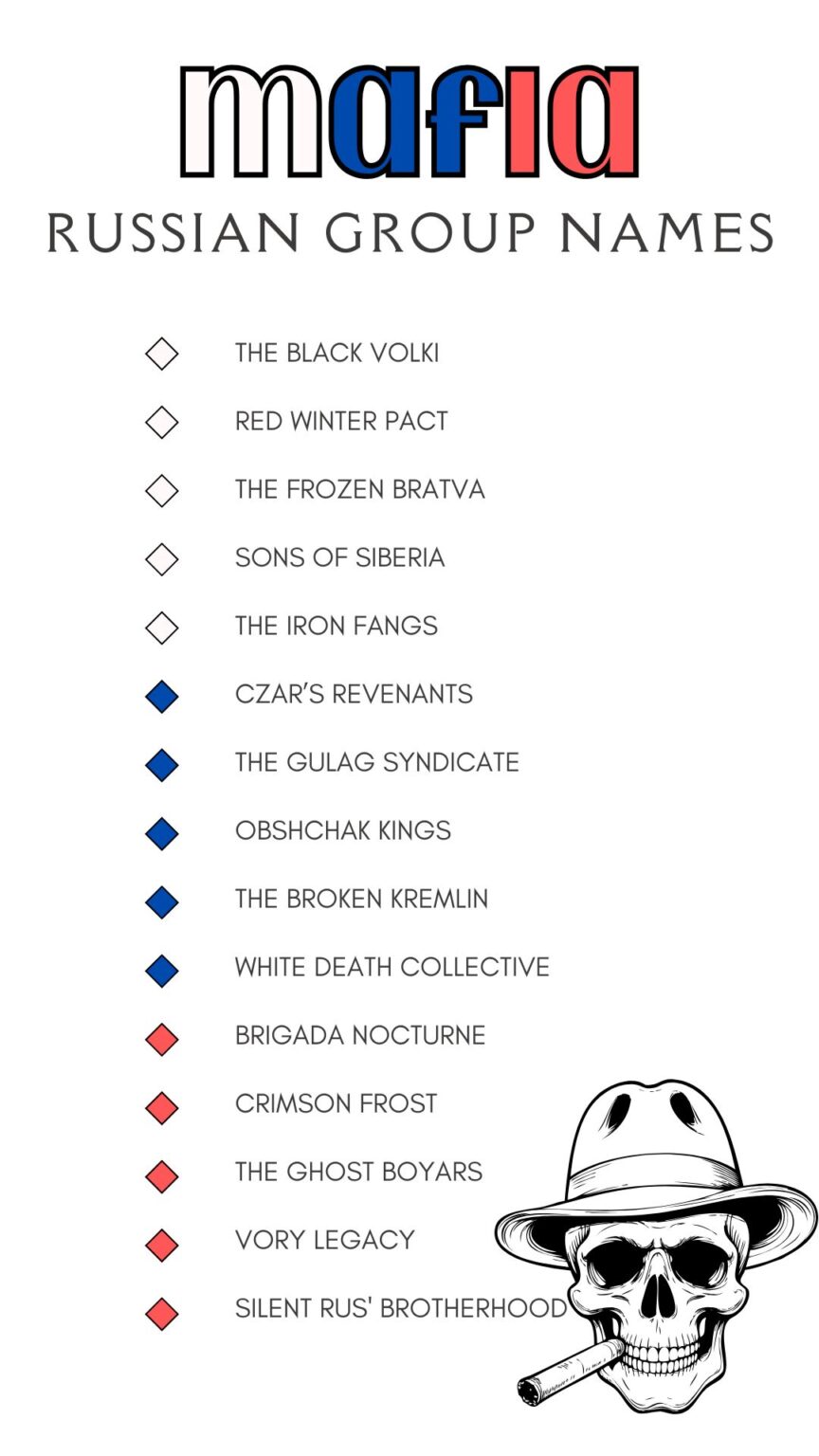 Printable Lists Of Mafia Names - Printables Hub