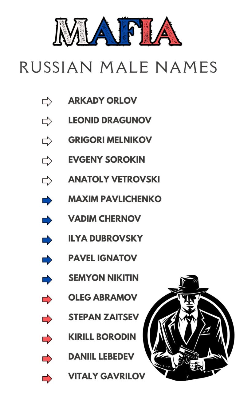 Printable Lists Of Mafia Names - Printables Hub
