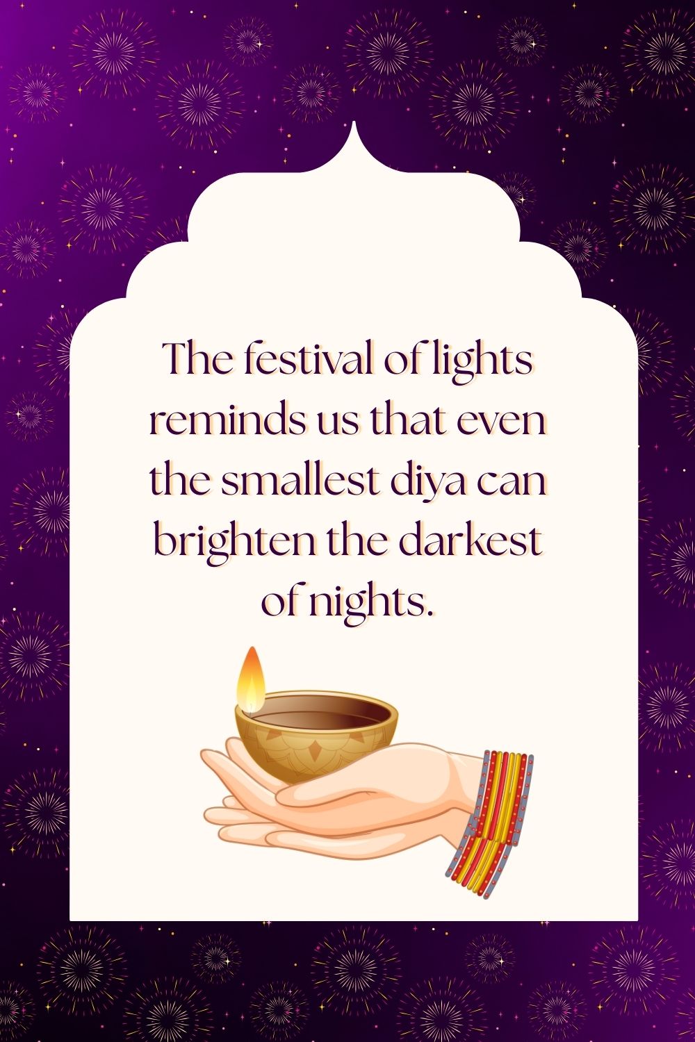 Printable Happy Diwali Card Templates [ + Bonus Diwali Quotes PDF ...