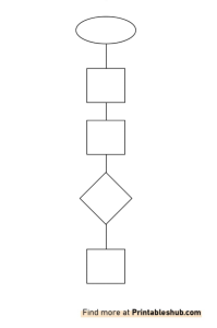 Printable Blank Flow Chart Templates [PDF Included] - Printables Hub