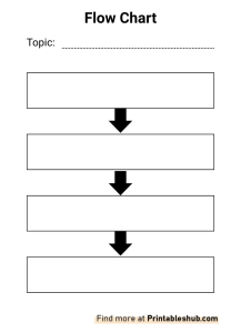Printable Blank Flow Chart Templates [PDF Included] - Printables Hub
