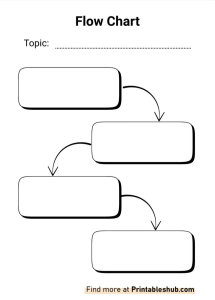 Printable Blank Flow Chart Templates [PDF Included] - Printables Hub