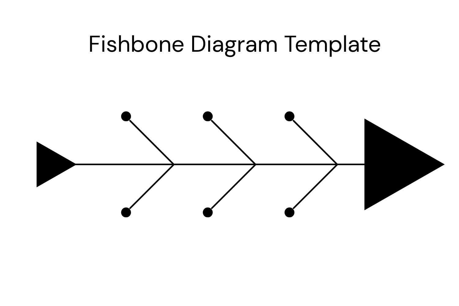 Printable Fishbone Diagram Templates [PDF Included] - Printables Hub