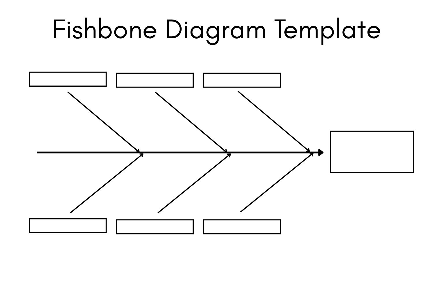 Printable Fishbone Diagram Templates [PDF Included] - Printables Hub